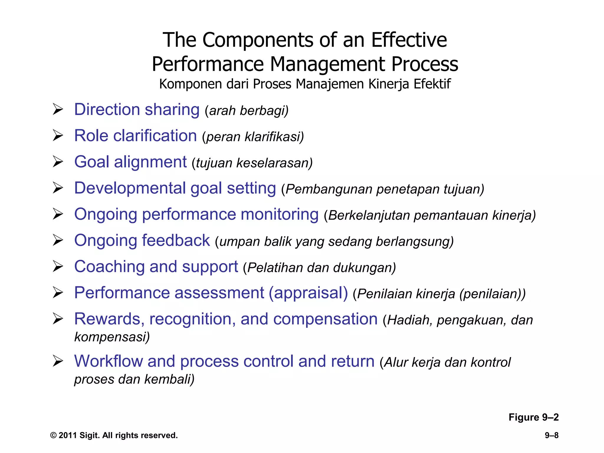 Performance management | PPTX