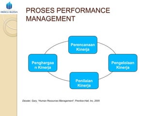 Performance management | PPTX