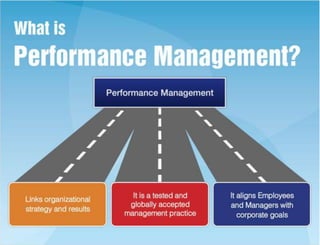 Performance Management Training through E-learning | PPTX | Online ...