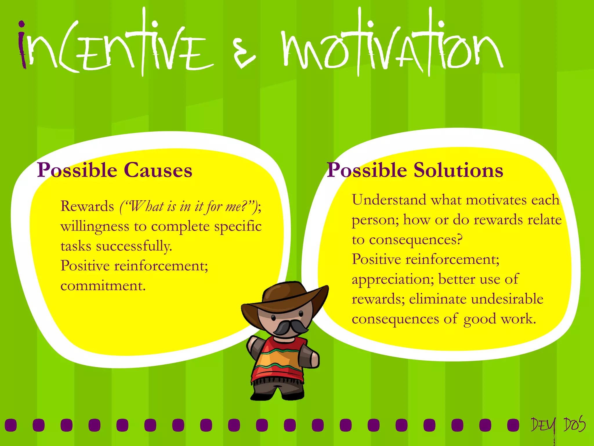 Performance Management for EBs | PDF