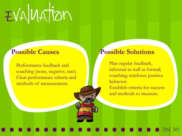 Performance Management for EBs | PDF