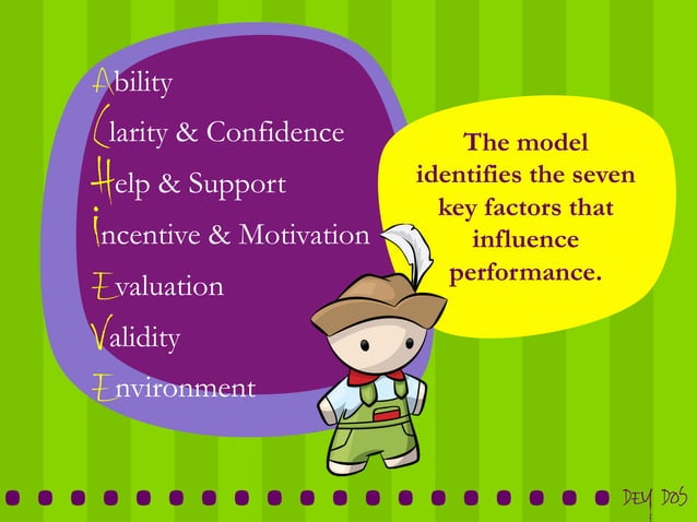 Performance Management for EBs | PDF