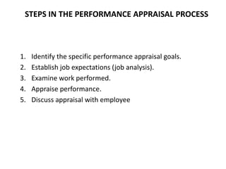 Performance management | PPTX