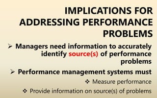 Performance Management | PPT