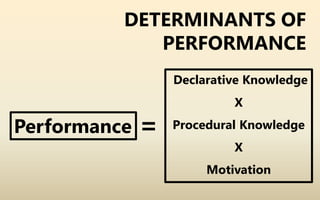 Performance Management | PPT