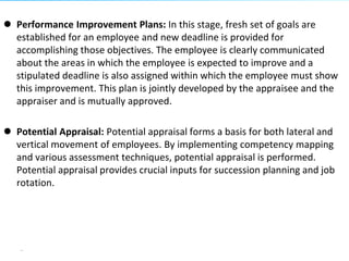 Performance management | PPTX