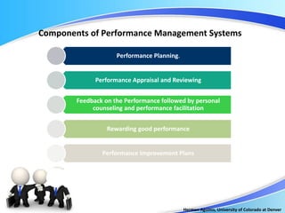 Performance management | PPTX