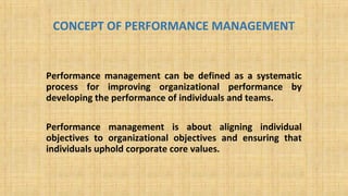 Performance management | PPT