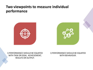 Performance+Management.pptx