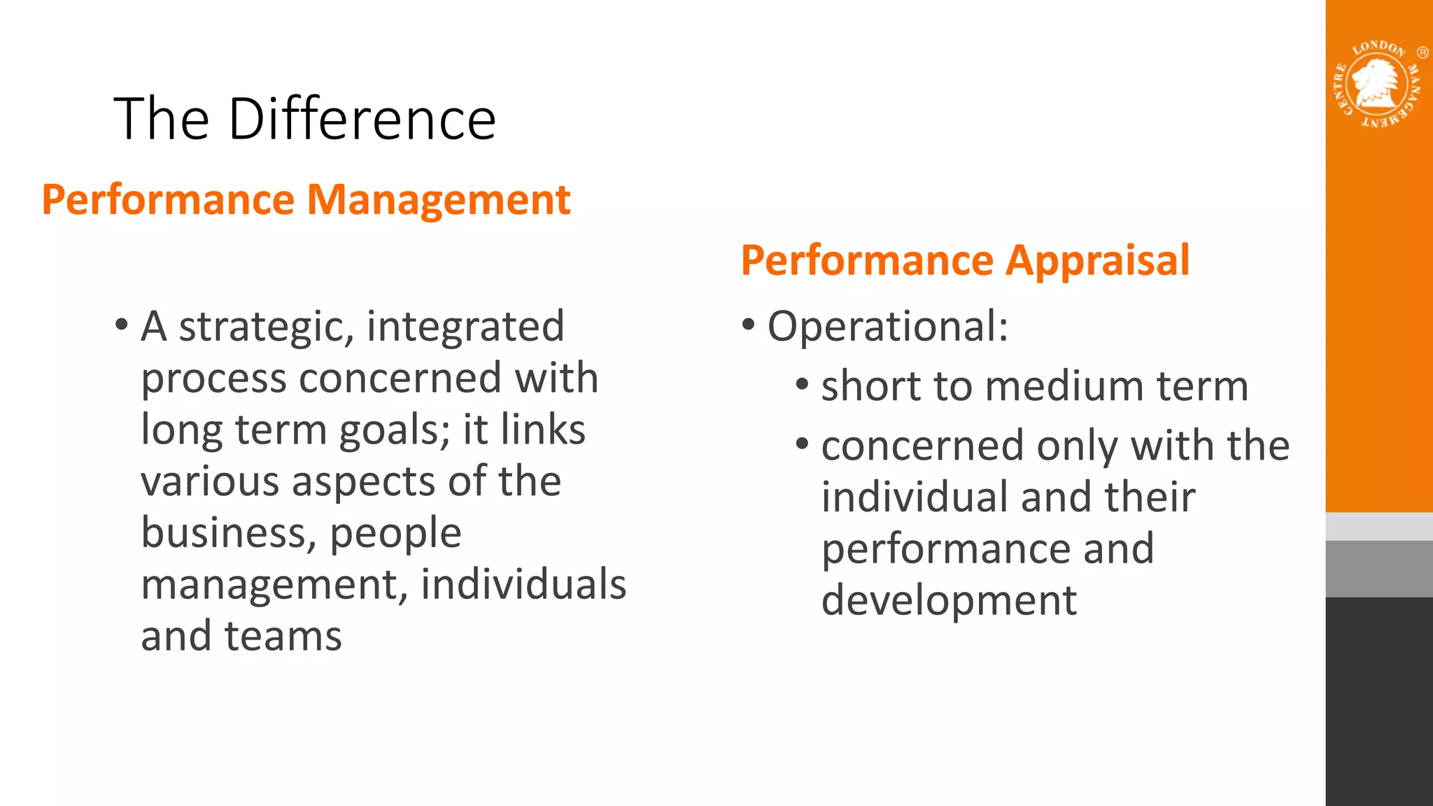 Performance Management.pptx