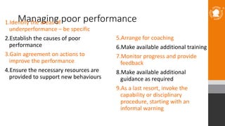 Performance Management.pptx