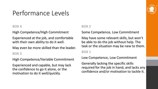 Performance Management.pptx