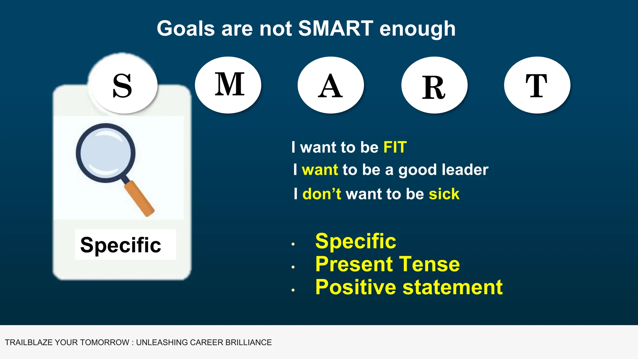 Performance Management using SMARTER Goal | PPT