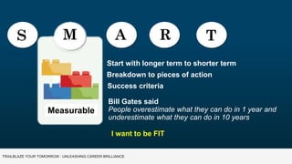 Performance Management using SMARTER Goal | PPT