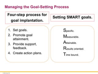Performance Management in Leadership and Managment | PPTX