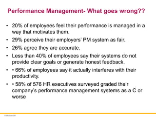 Performance Management in Leadership and Managment | PPTX