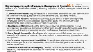 Performance management system in HR Management | PPT