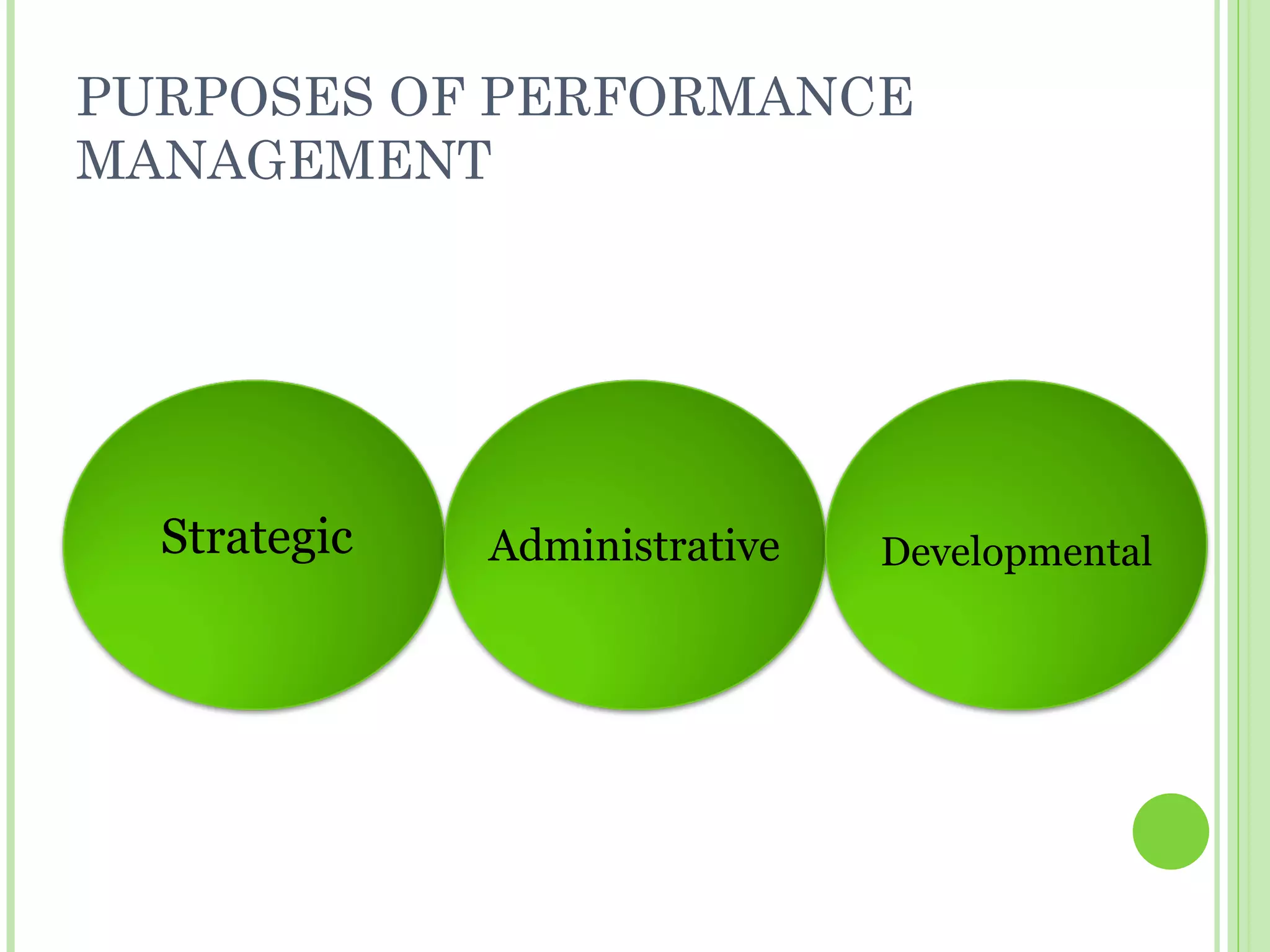 Chapter 8 - Performance Management | PPT | Resume Writing and Advice ...