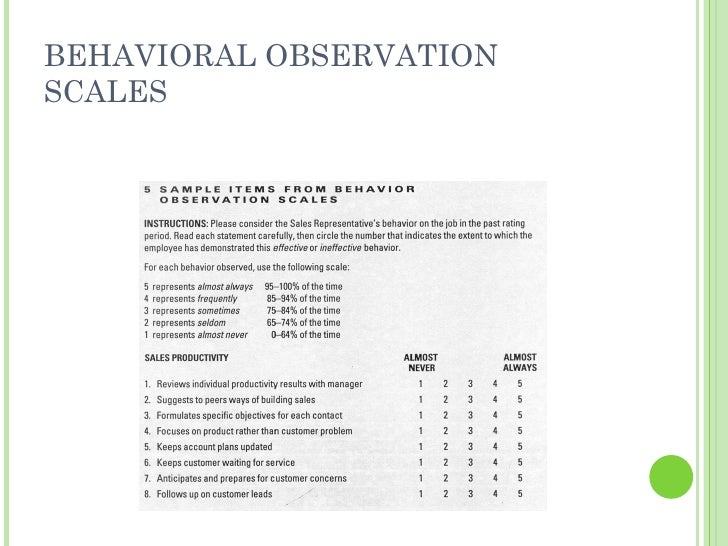 Chapter 8 - Performance Management