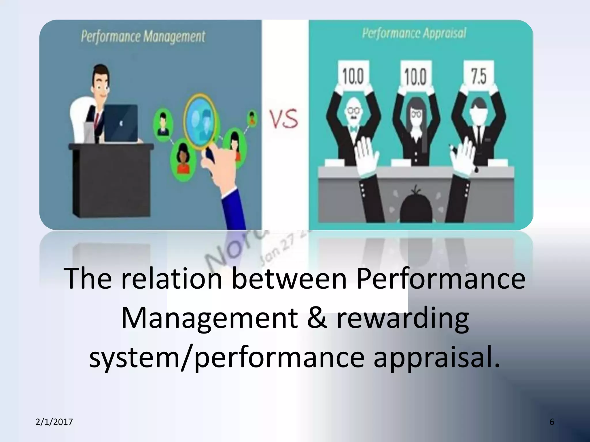 Performance Management Fundamentals Presentation | PPTX