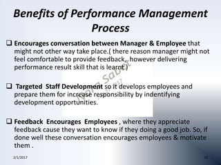 Performance Management Fundamentals Presentation | PPTX