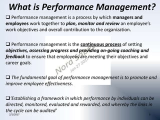Performance Management Fundamentals Presentation | PPTX