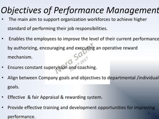 Performance Management Fundamentals Presentation | PPT
