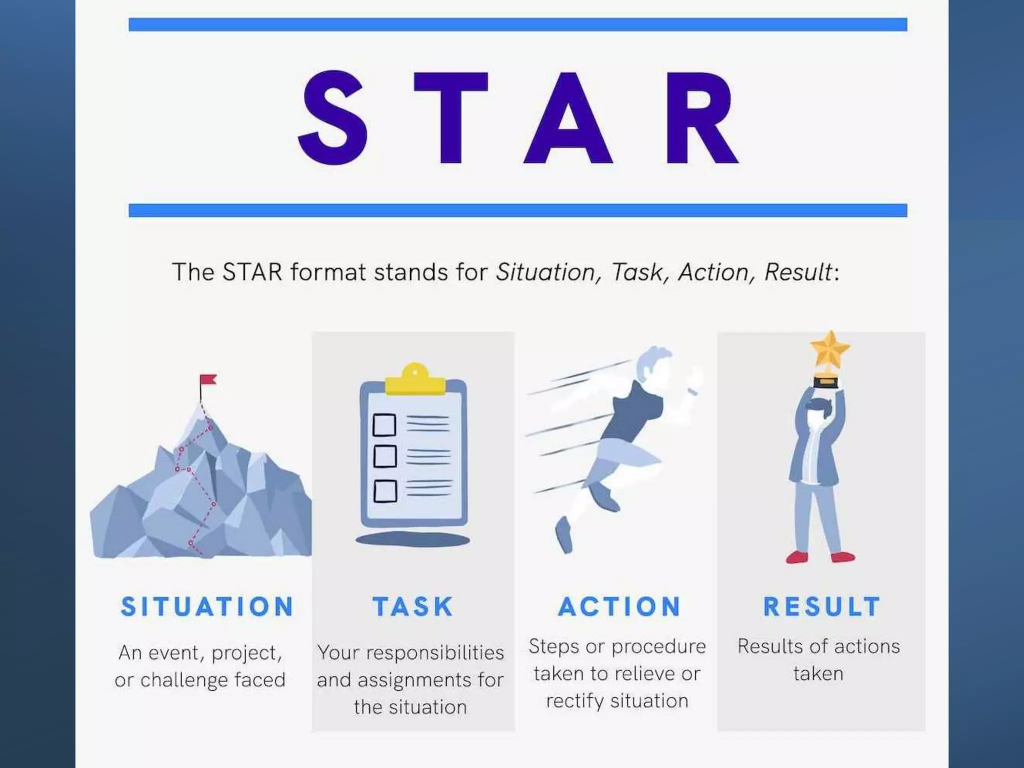 Performance Management 101 on Self Evaluations and writing Self Appraisal forms..pptx