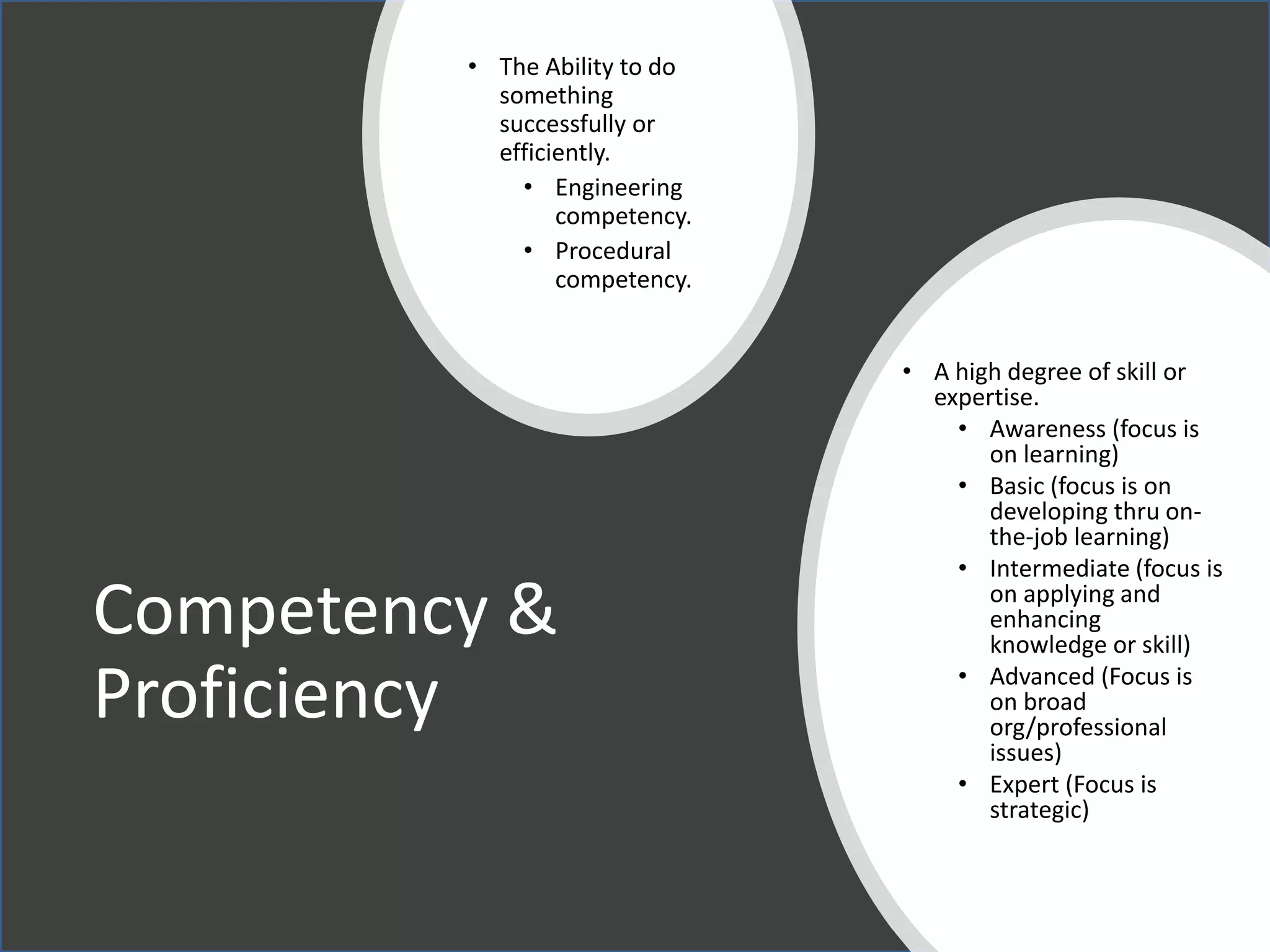 Performance Management 101 on Self Evaluations and writing Self Appraisal forms..pptx
