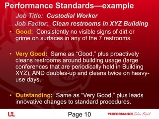 Performance management | PPTX