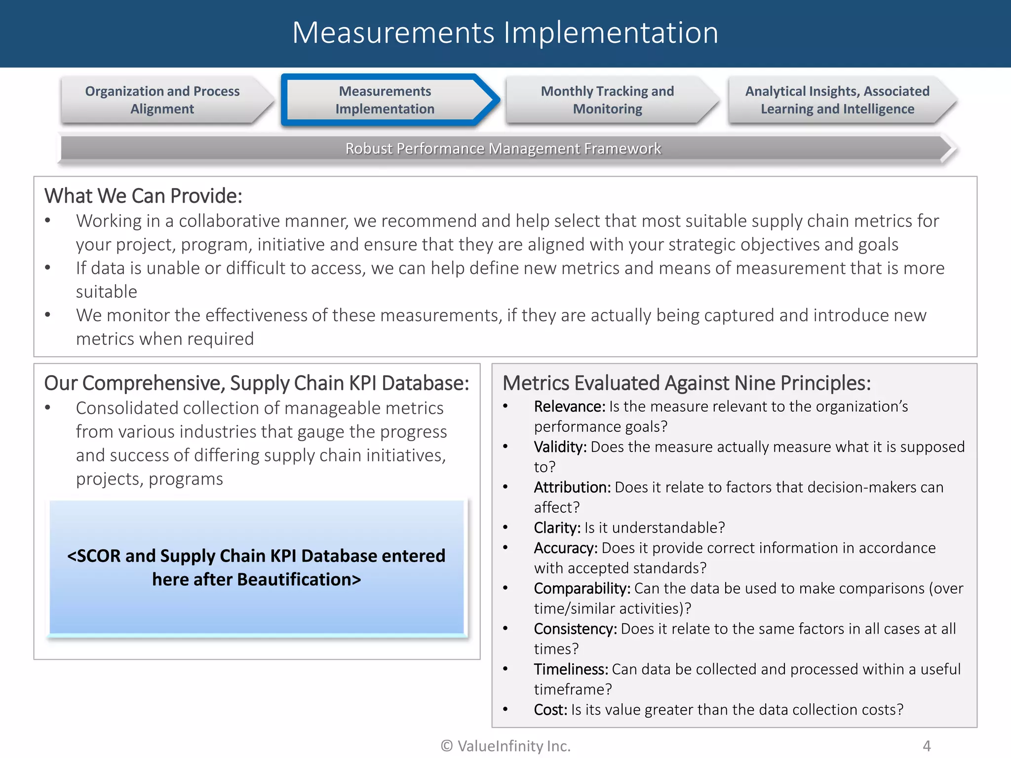 Performance+management+and+learning | PDF