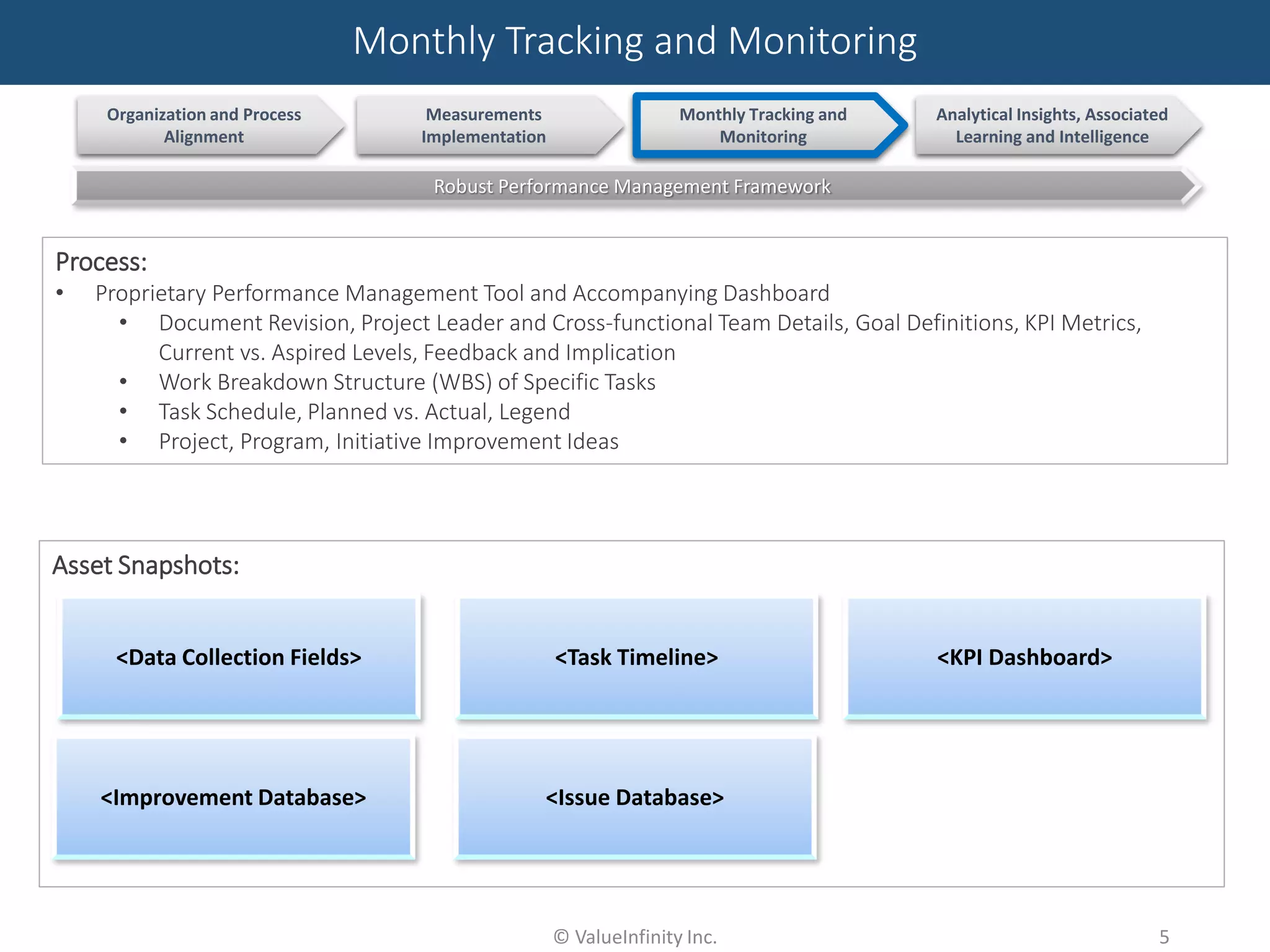 Performance+management+and+learning | PDF