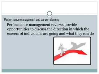 PERFORMANCE MANAGEMENT AND REWARD PPT.pptx