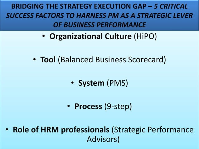 Performance Management_The A-Z of Strategy Execution | PPT
