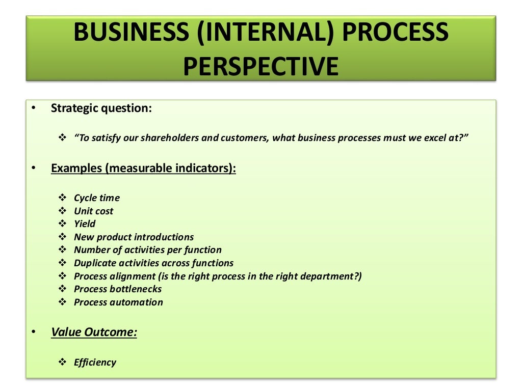 Performance management – Best Practice Process and Principles