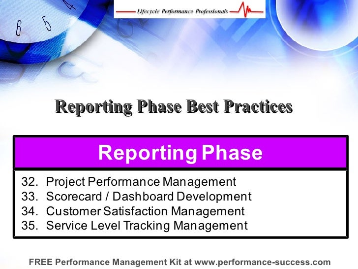 Lifecycle Performance Management Best Practices Lifecycle Performance Management Best Practices