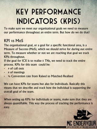 Performance management booklet | PDF