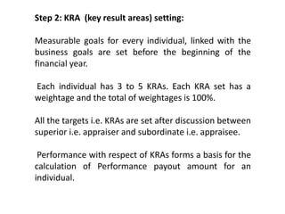 Performance management an introduction | PPTX