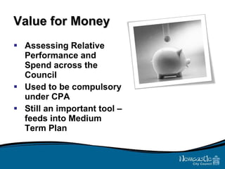 Performance Management Functions Presentation | PPT
