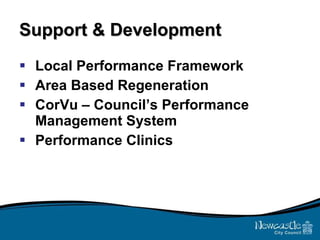 Performance Management Functions Presentation | PPT