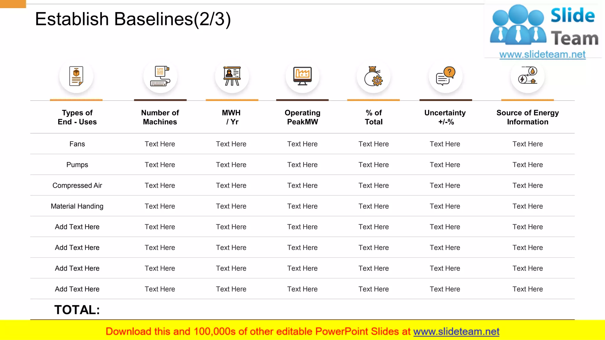Performance Management In Energy Sector PowerPoint Presentation Slides ...