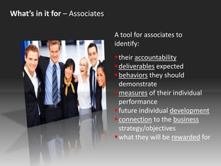 Performance Management | PPT