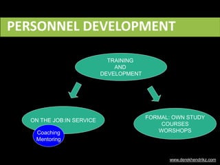 Introduction to Performance Management by Derek Hendrikz | PPTX