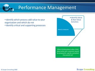 Performance Management an Introduction to KPI | PPTX