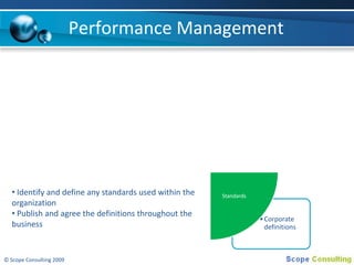 Performance Management an Introduction to KPI | PPTX