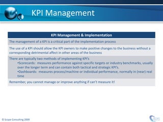 Introduction To KPIs | PDF