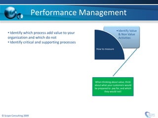 Introduction To KPIs | PDF