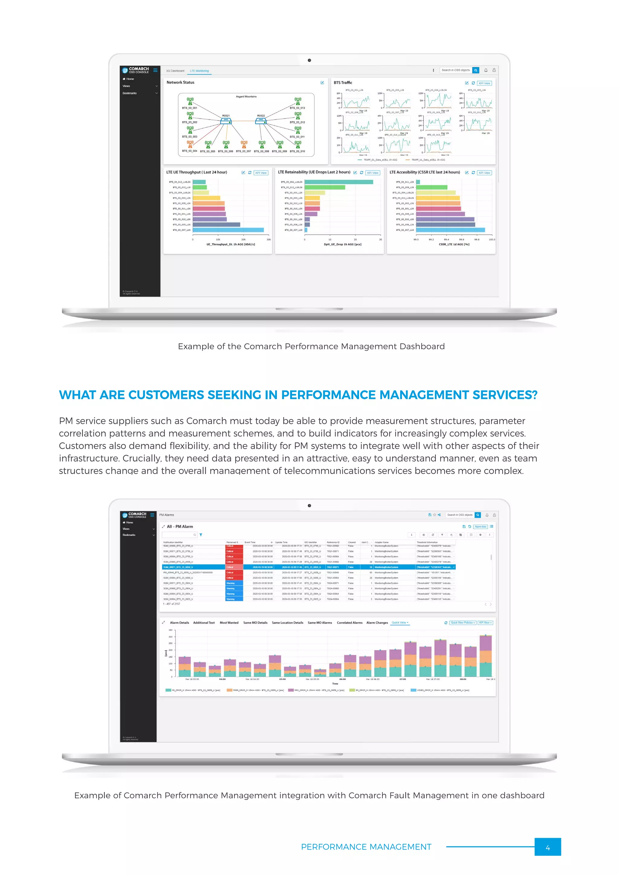 Performance management leaflet | PDF