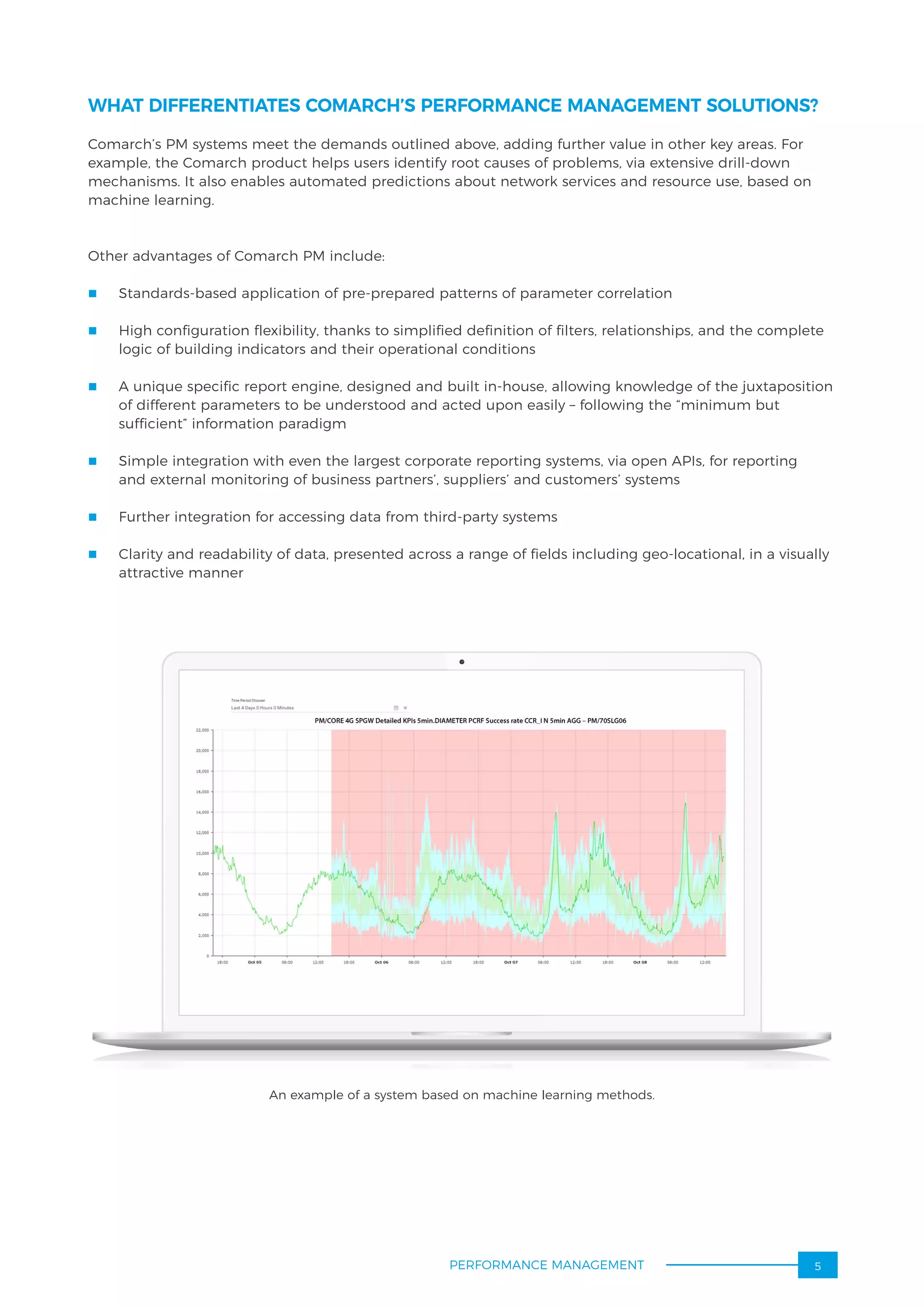 Performance management leaflet | PDF