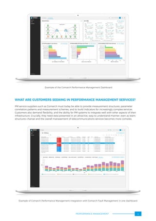 Performance management leaflet | PDF